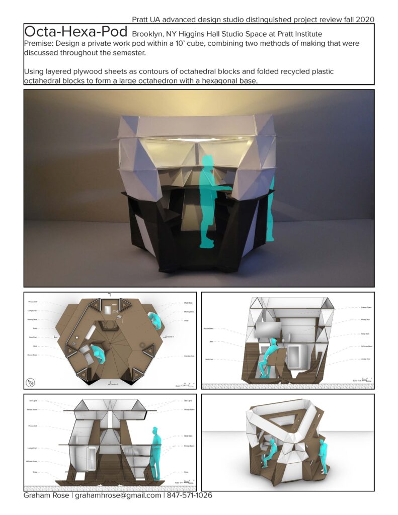 Graham Rose - Pratt Shows 2021