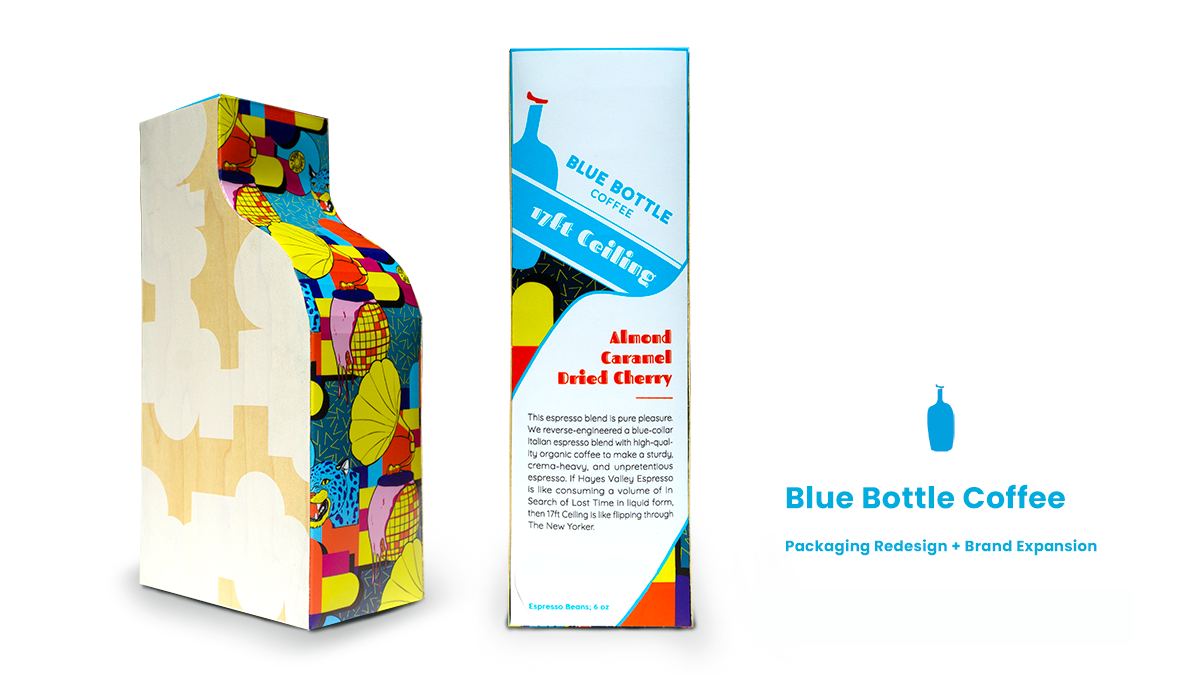 Big Bold Branding - Pratt Shows 2021